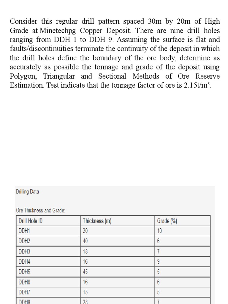 Polygonal Method | PDF
