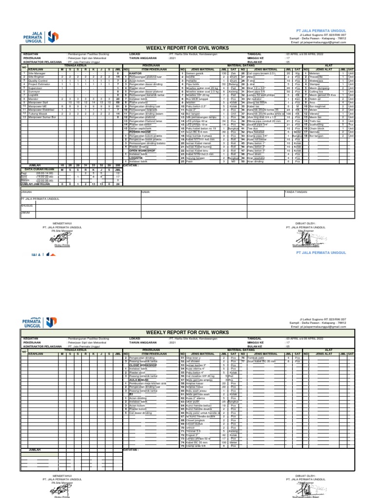 Weekly Report Civil | PDF