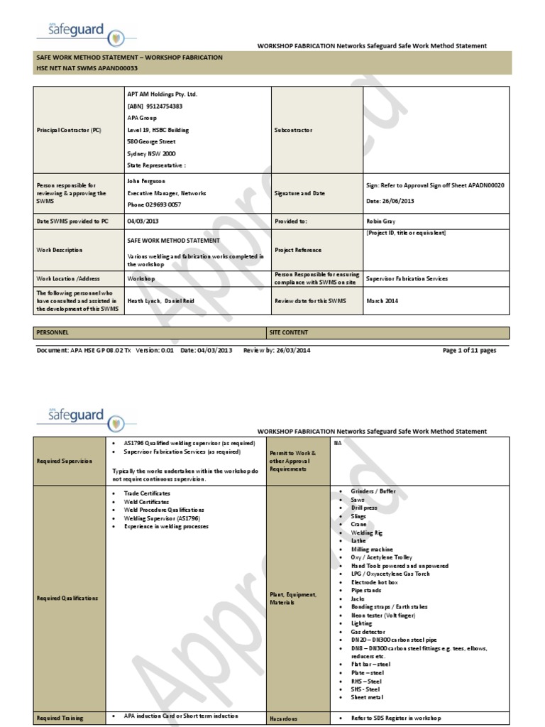 JSA For Fabrication Work | PDF | Personal Protective Equipment | Welding