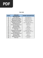 Form No Q7B (Arabic-English) | PDF