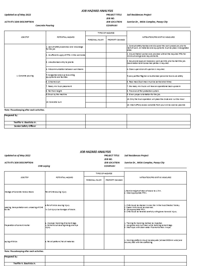 Concrete Pouring JSa | Download Free PDF | Personal Protective ...