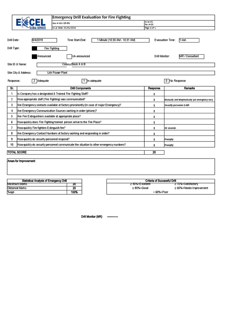 Emergency Drill Evaluation For Fire Fighting | PDF | Firefighting ...