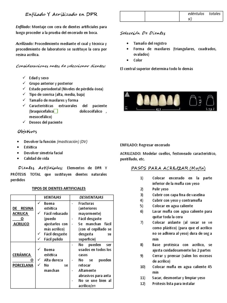 Enfilado y Acrilizado | PDF | Dentadura postiza | Materiales
