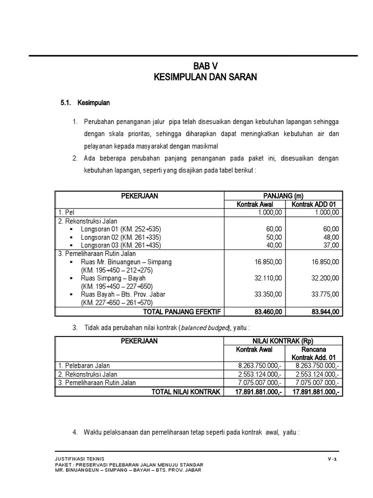 Kesimpulan Dan Rekomendasi (Print) | PDF | Griya & Taman