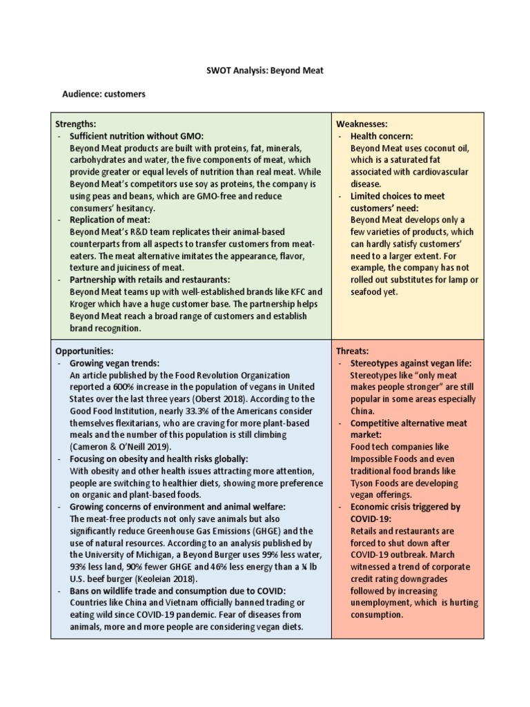SWOT Analysis: Beyond Meat Audience: Customers Strengths: Weaknesses ...