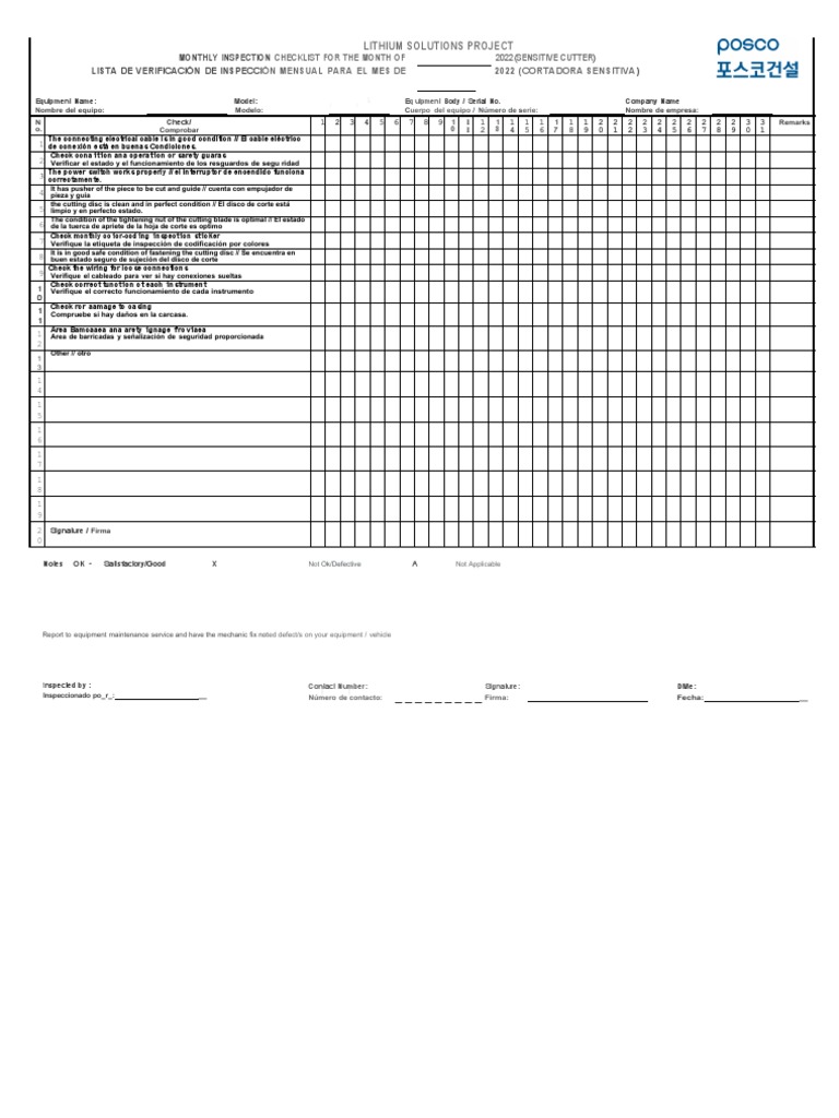 Check List Cortadora Sensitiva | PDF