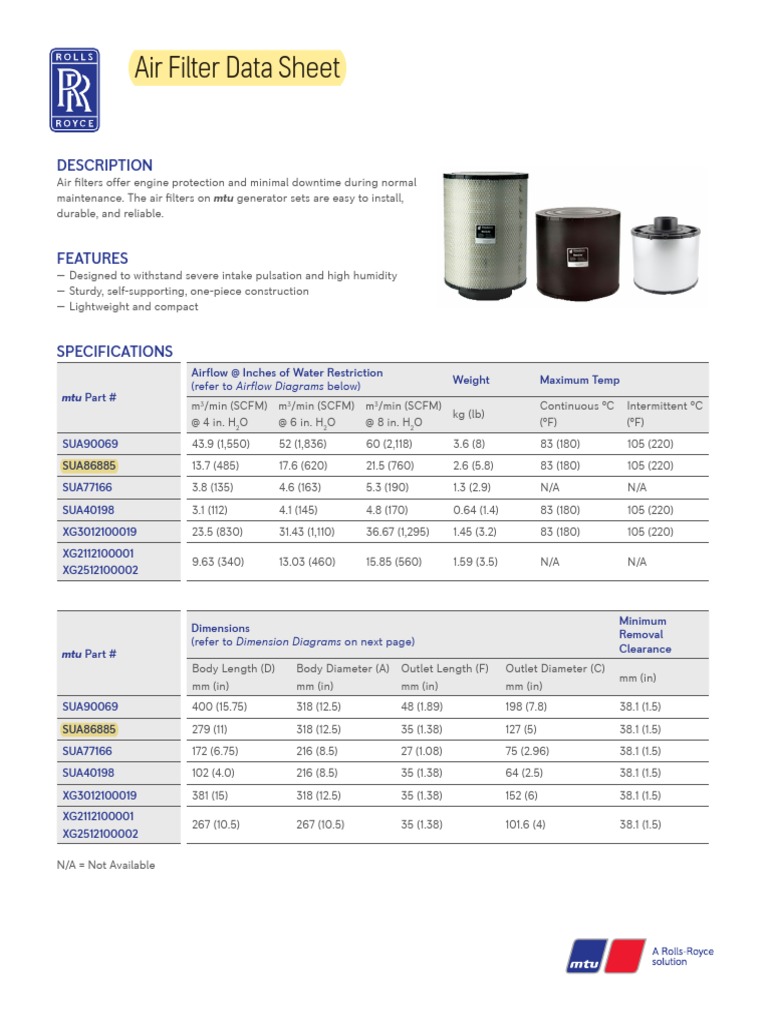 Air Filter Data Sheet - WT00037879 | PDF | Machines | Vehicles