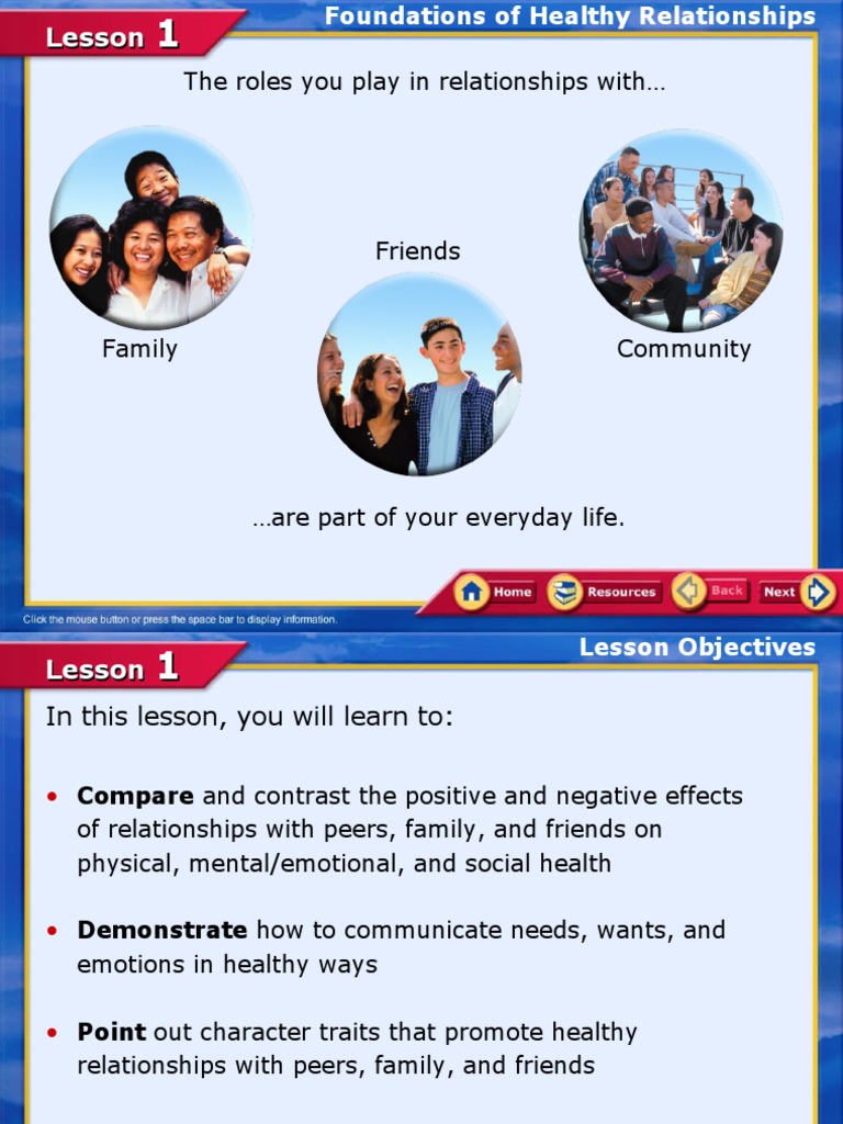 3 Foundations of Healthy Relationships-1 | PDF | Friendship | Family