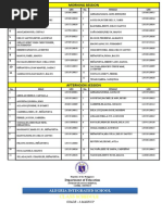 Cot RPMS Attendance Sheet | PDF