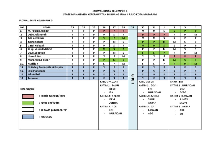 Contoh JADWAL SHIFT | PDF