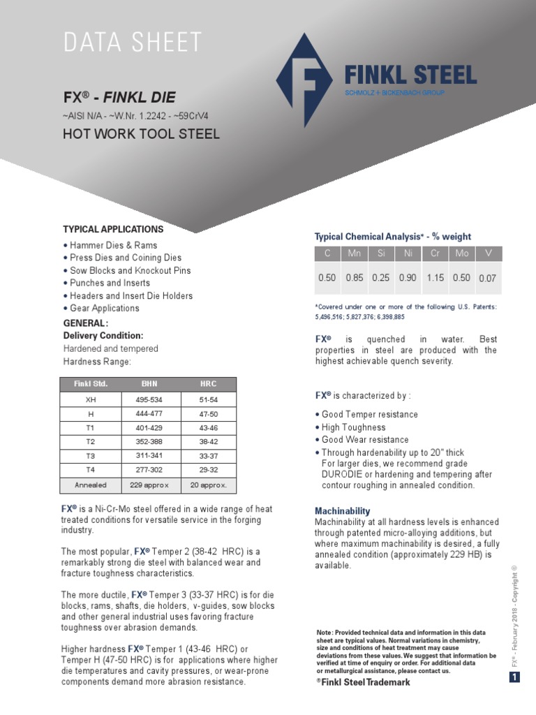 Data Sheet Temper 2 | Download Free PDF | Ductility | Continuum Mechanics