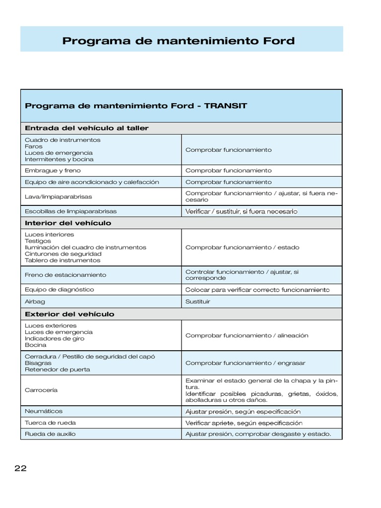 Mantenimiento Ford Transit 2020 | PDF