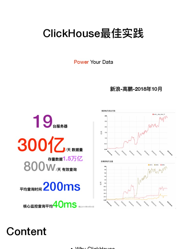 6. ClickHouse最佳实践 高鹏 - 新浪 | PDF