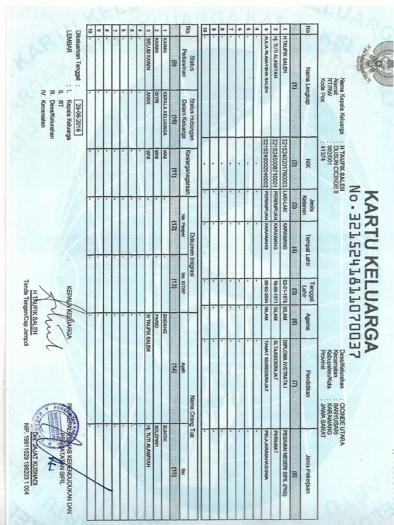 Kartu Keluarga | PDF