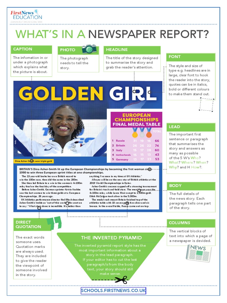 Features of A Newspaper Report ks2 | PDF | Spider