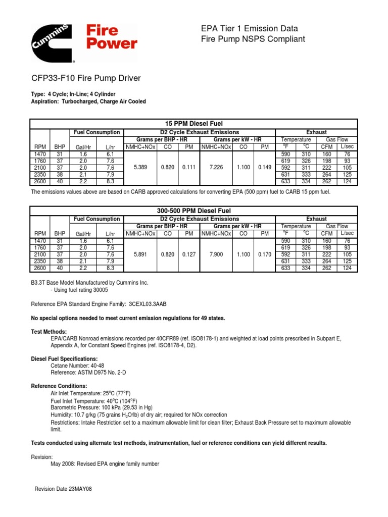 EPA Tier 1 Emission Data Fire Pump NSPS Compliant: 15 PPM Diesel Fuel ...