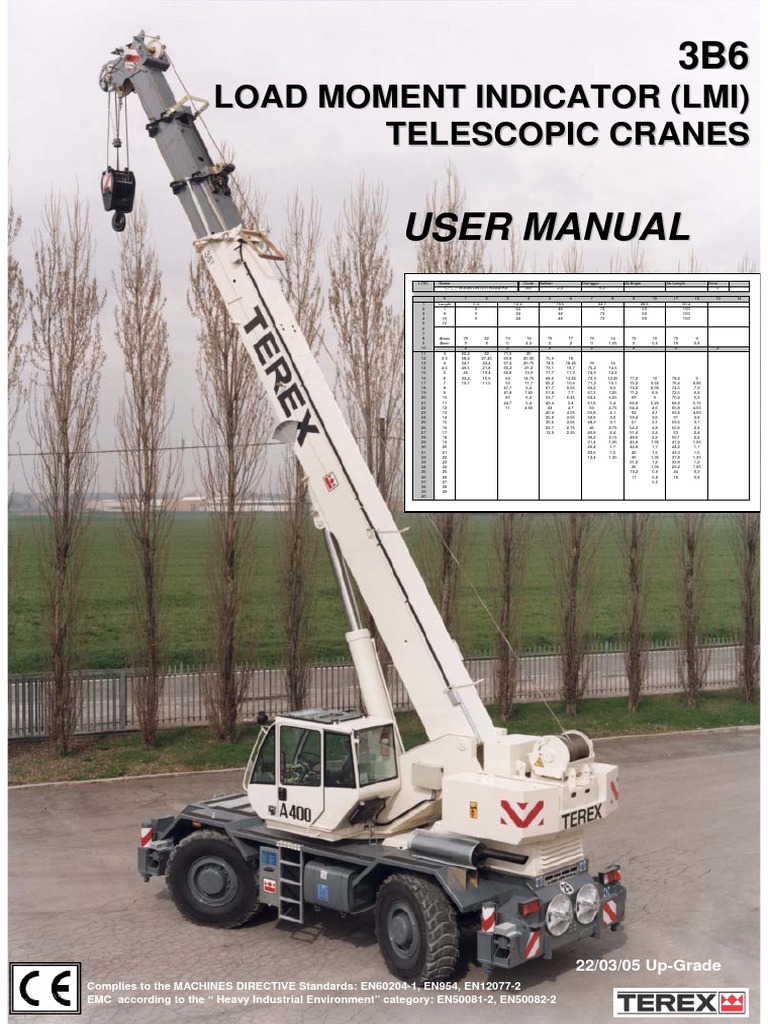 CMC100 3B6 User Manual | PDF | Unita