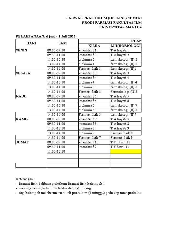 NEW Jadwal Praktikum Semester Genap 2022 | PDF