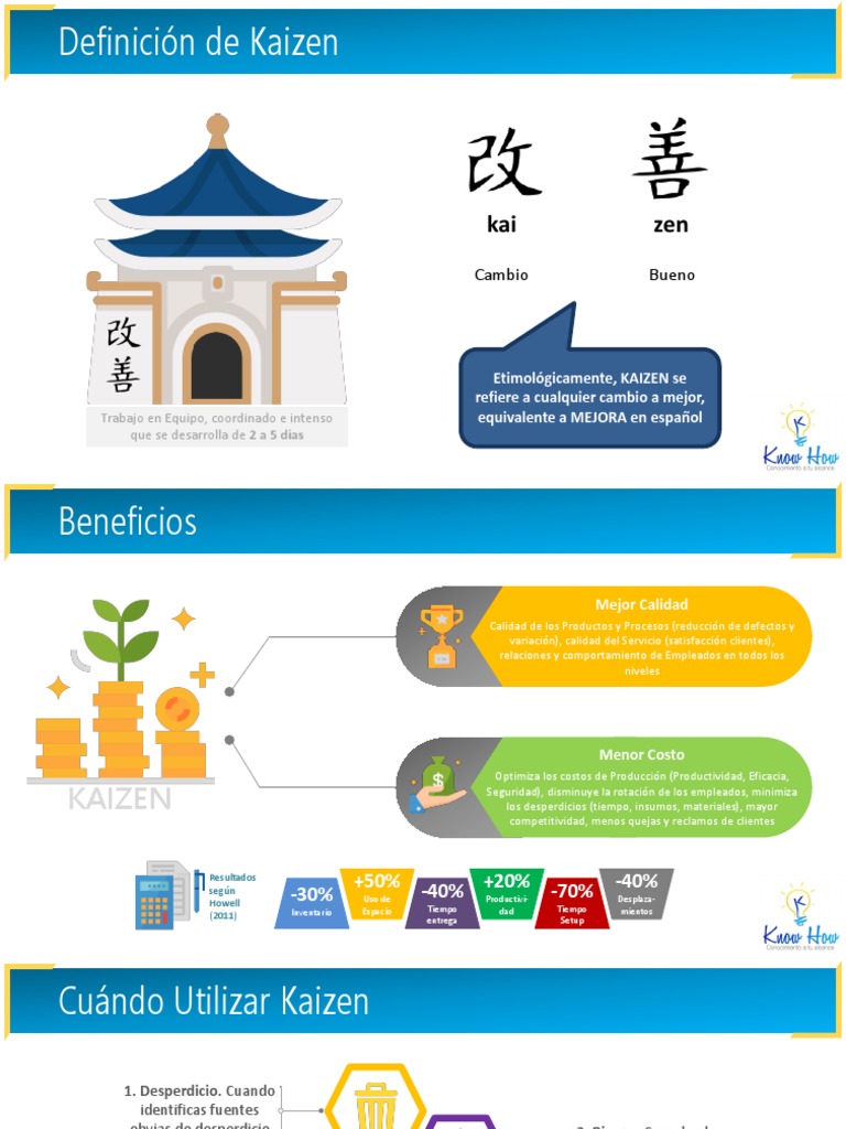 Guía Completa sobre Kaizen y Mejora Continua | PDF | Logística
