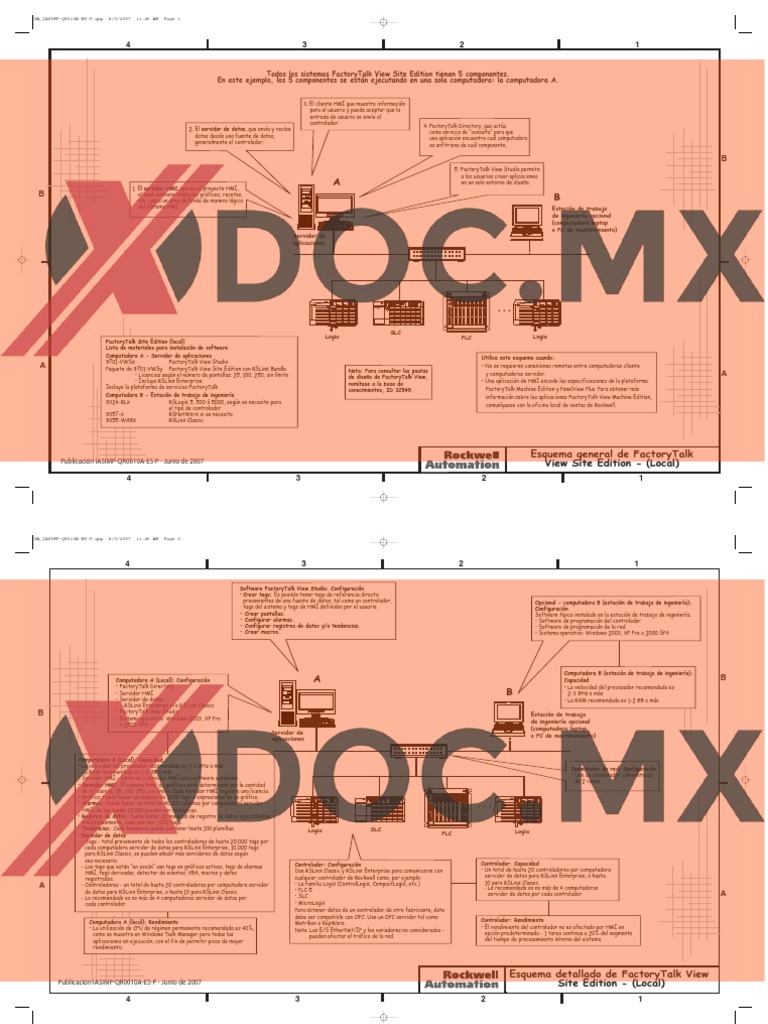 Xdoc - MX Esquema General de Factorytalk View Site Edition | PDF | Servidor (Computación ...