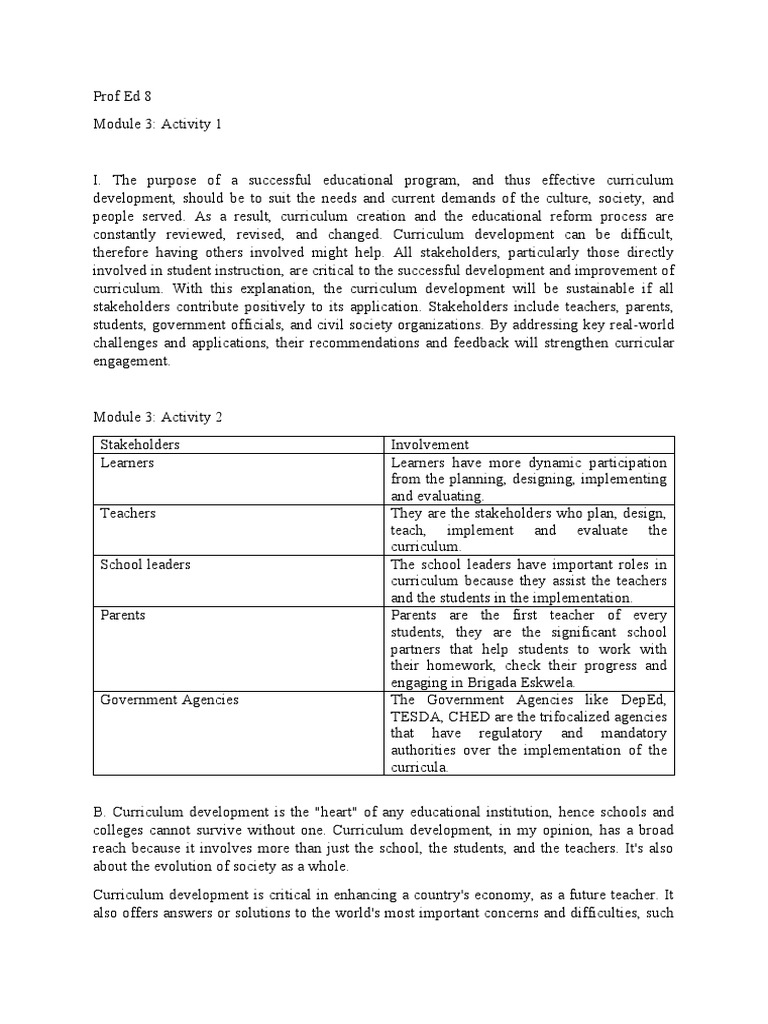 Prof Ed 8 | PDF | Curriculum | Teachers