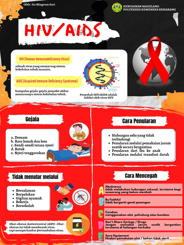 Poster Edukasi HIV/AIDS dan ARV | PDF