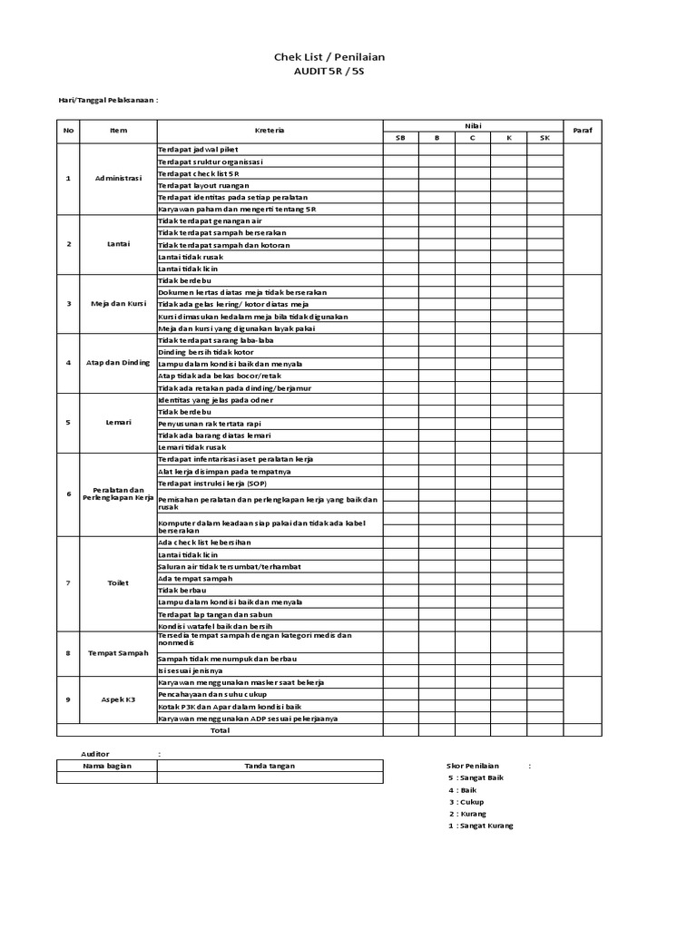 Audit 5R/5S: Checklist Kebersihan dan K3 | PDF