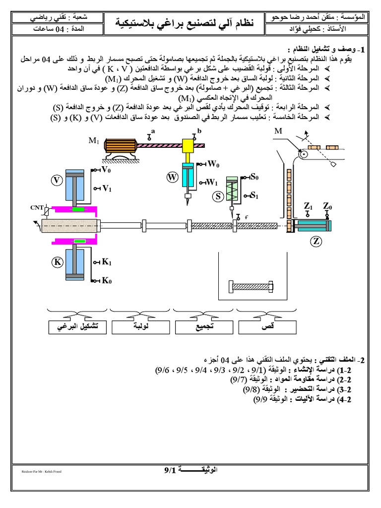 Document BAC 10 | PDF
