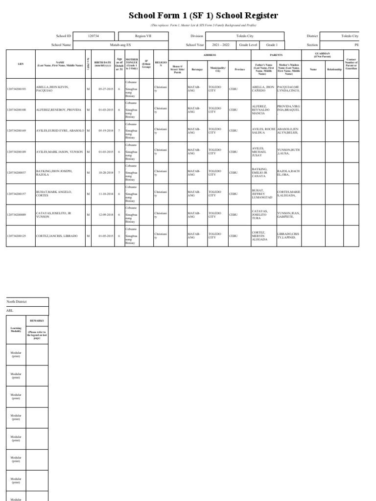 School Form 1 (SF 1) School Register | PDF