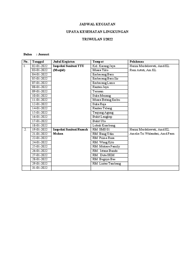 JADWAL KEGIATAN TW I Harini | PDF