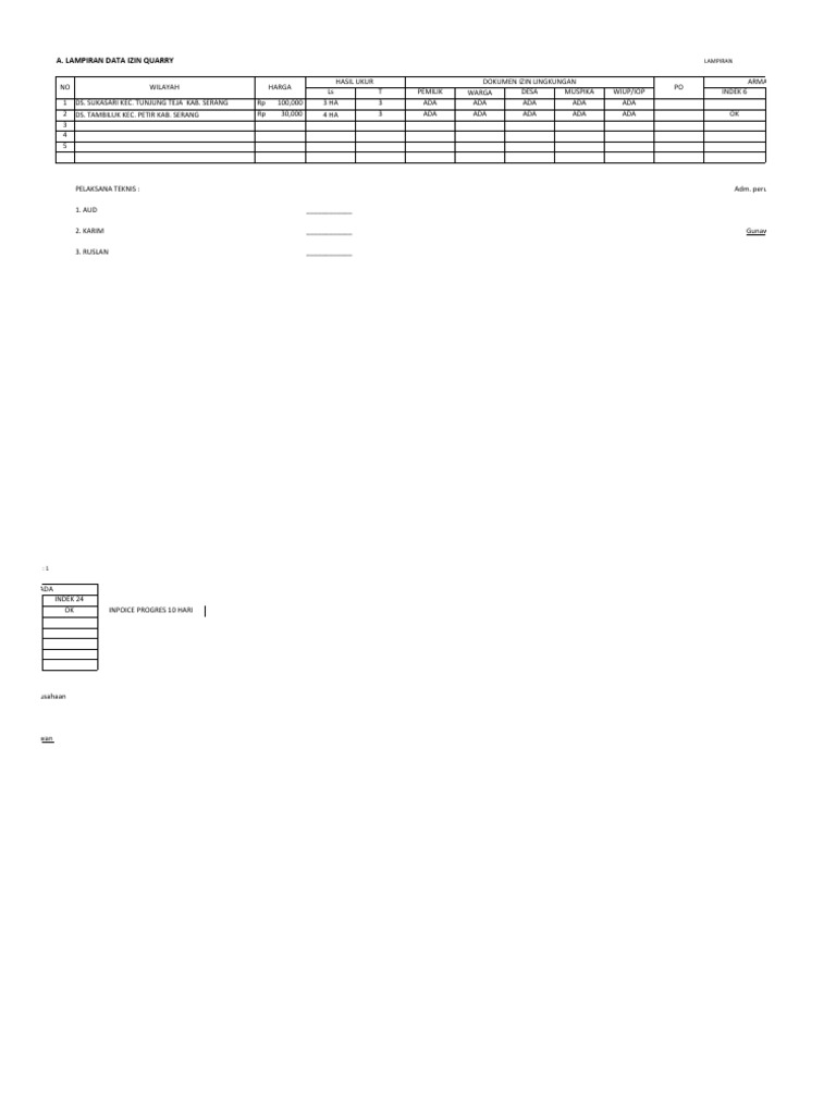 Rekap Data Pt. Mpu | PDF