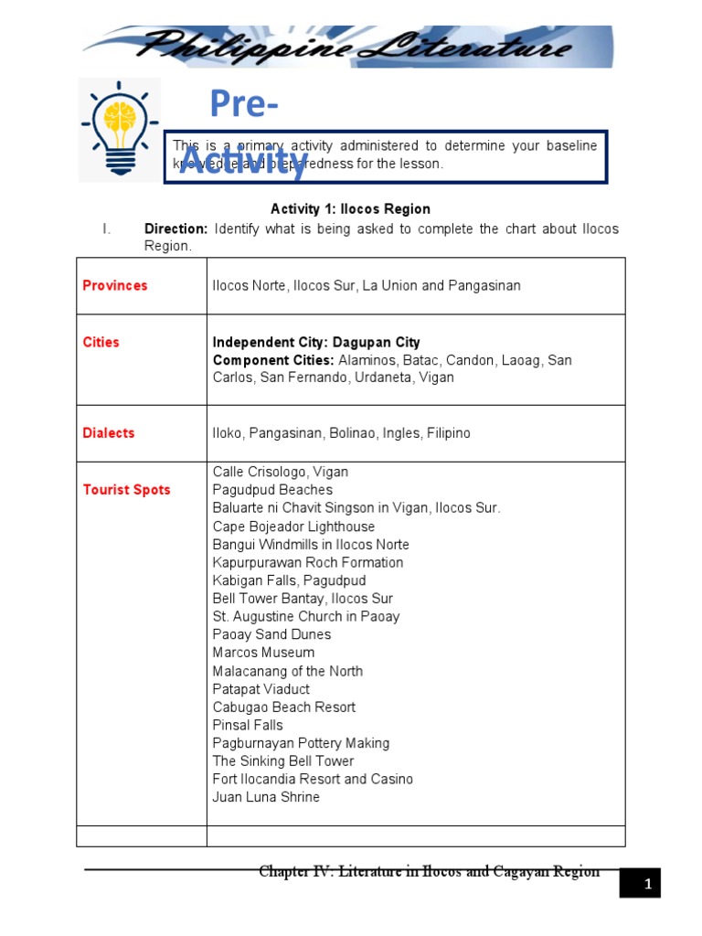 Chapter Iv - Preactivity - Literature in Ilocos and Cagayan Region ...
