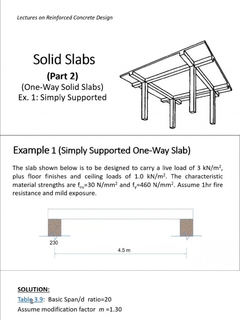 RCD - Solid Slabs (Part 2) - Simply Supported One-Way Slab - Worked ...