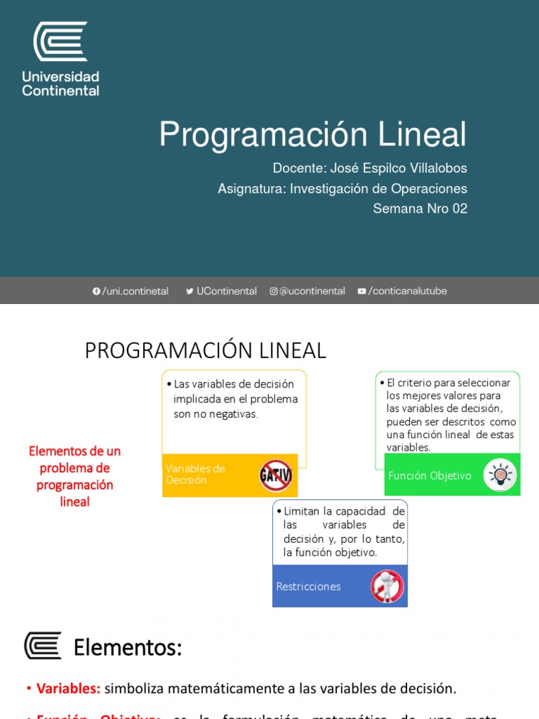 02 Programacion Lineal Grafico | PDF | Programación lineal | Residuos
