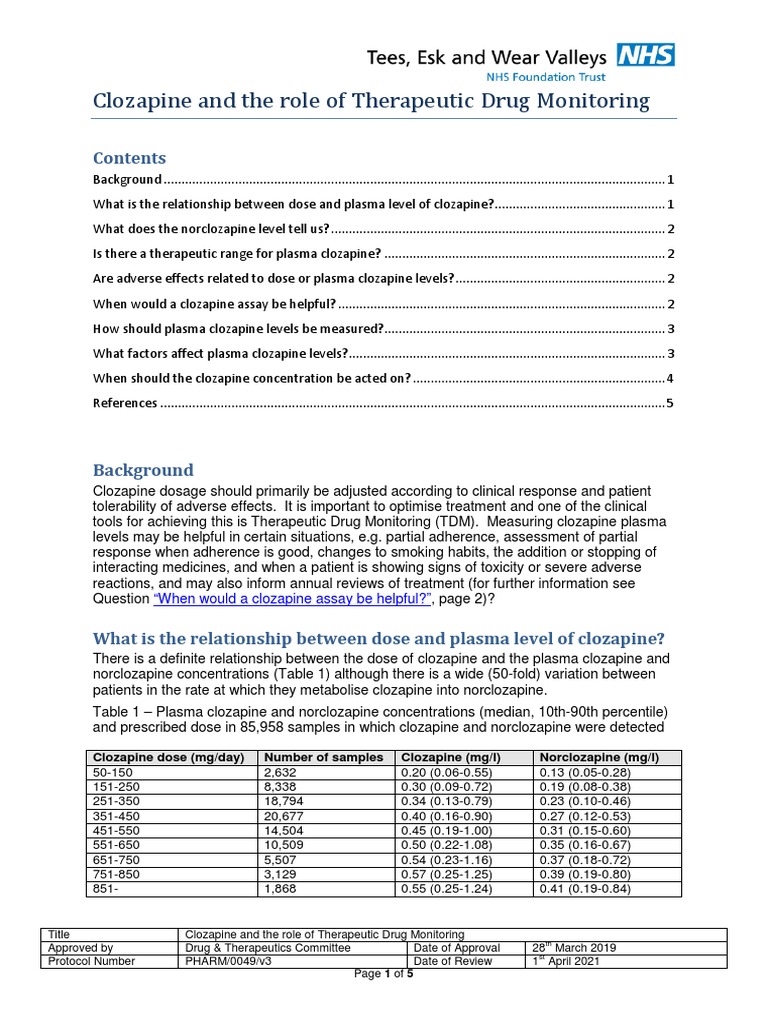 Clozapine and The Role of Therapeutic Drug Monitoring | PDF | Clozapine ...