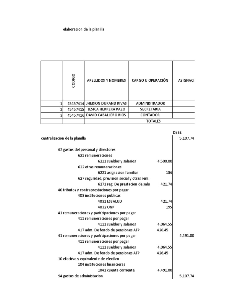 Proyeccion de Ventas y Compras | PDF | Salario | Pensión