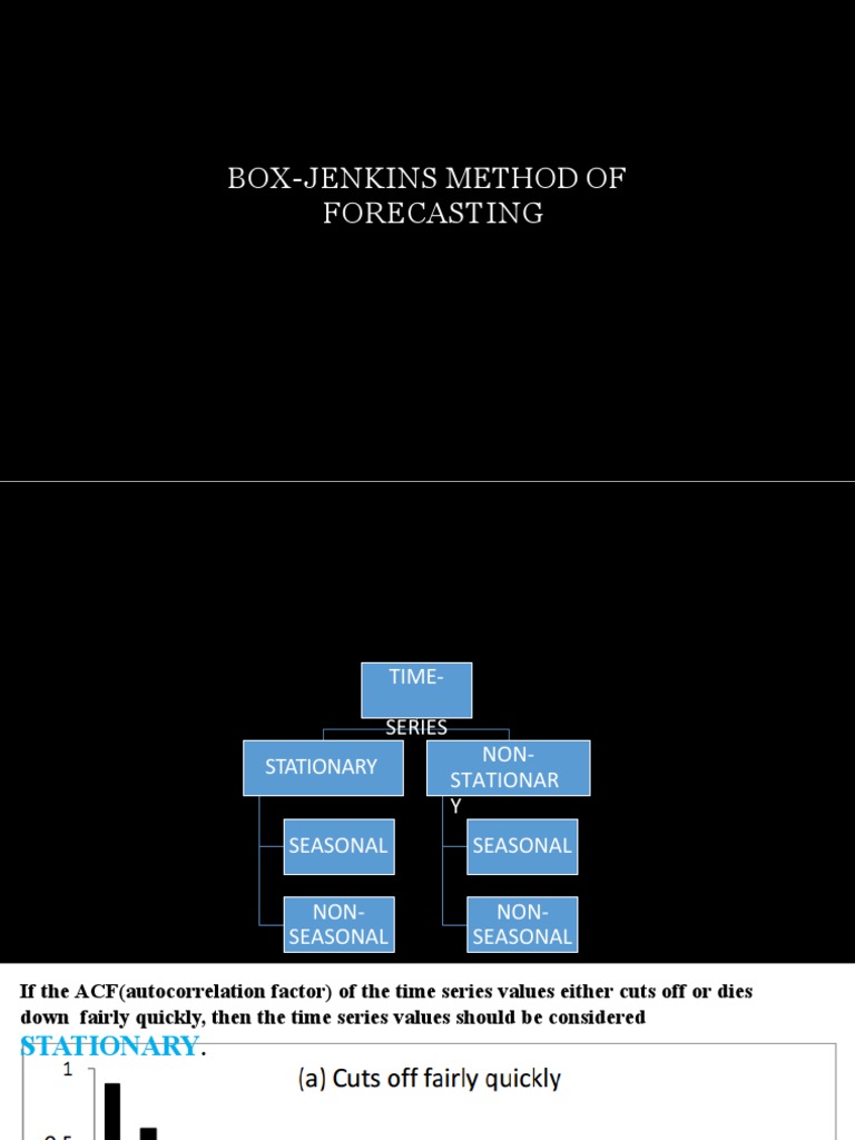 Box-Jenkins Method of Forecasting | Download Free PDF | Autoregressive ...