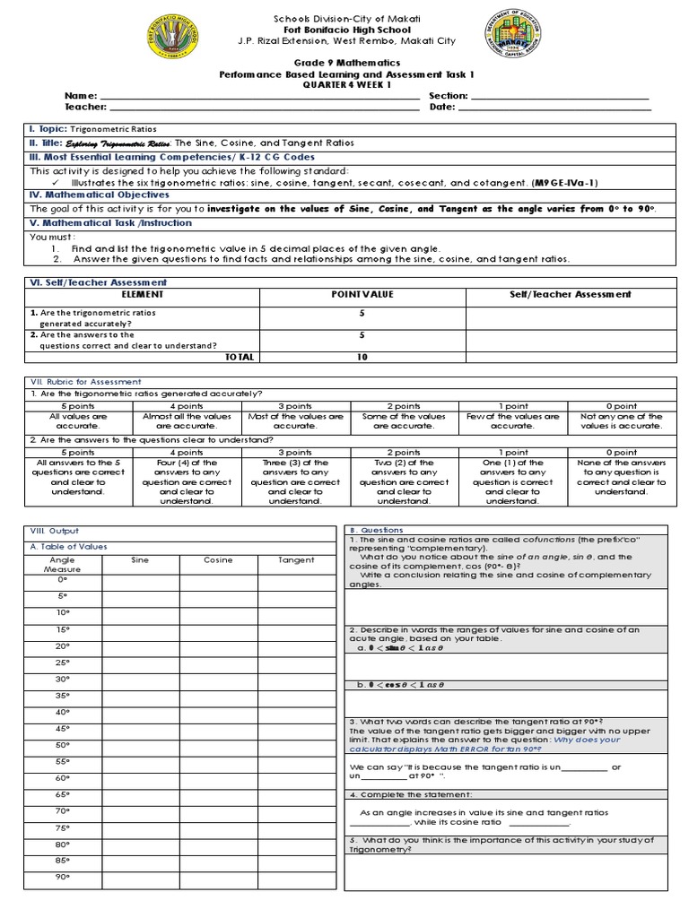 I. Topic: II. Title: III. Most Essential Learning Competencies/ K-12 CG ...