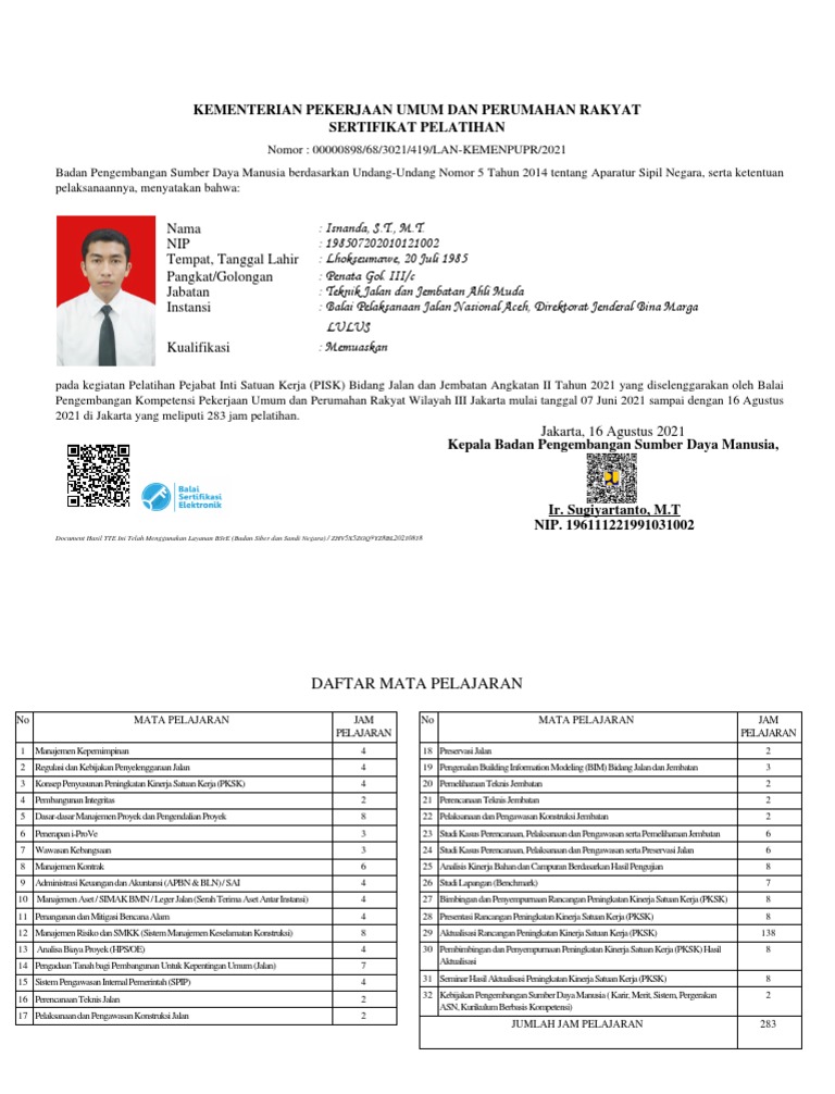 Sertifikat PISK | PDF