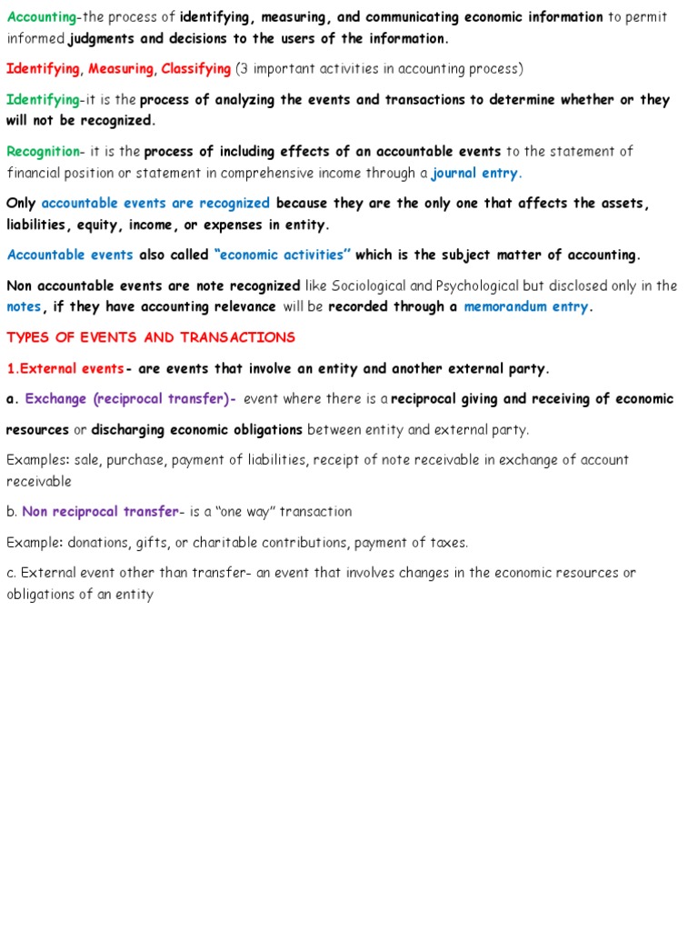 Journal Entry. Accountable Events Are Recognized Accountable Events ...