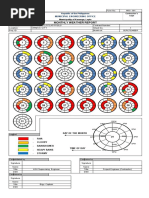 DPWH Weather Chart | PDF | Typhoon | Pacific Typhoon Seasons