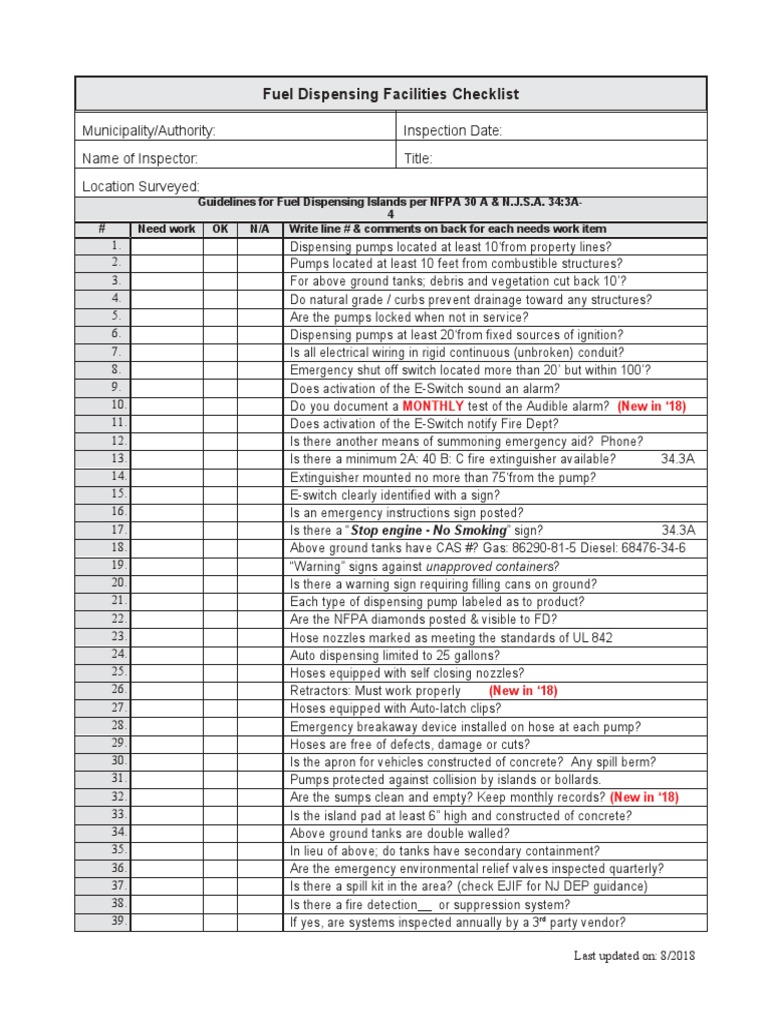 Fuel Dispensing Facilities Checklist | PDF | Pump | Manufactured Goods
