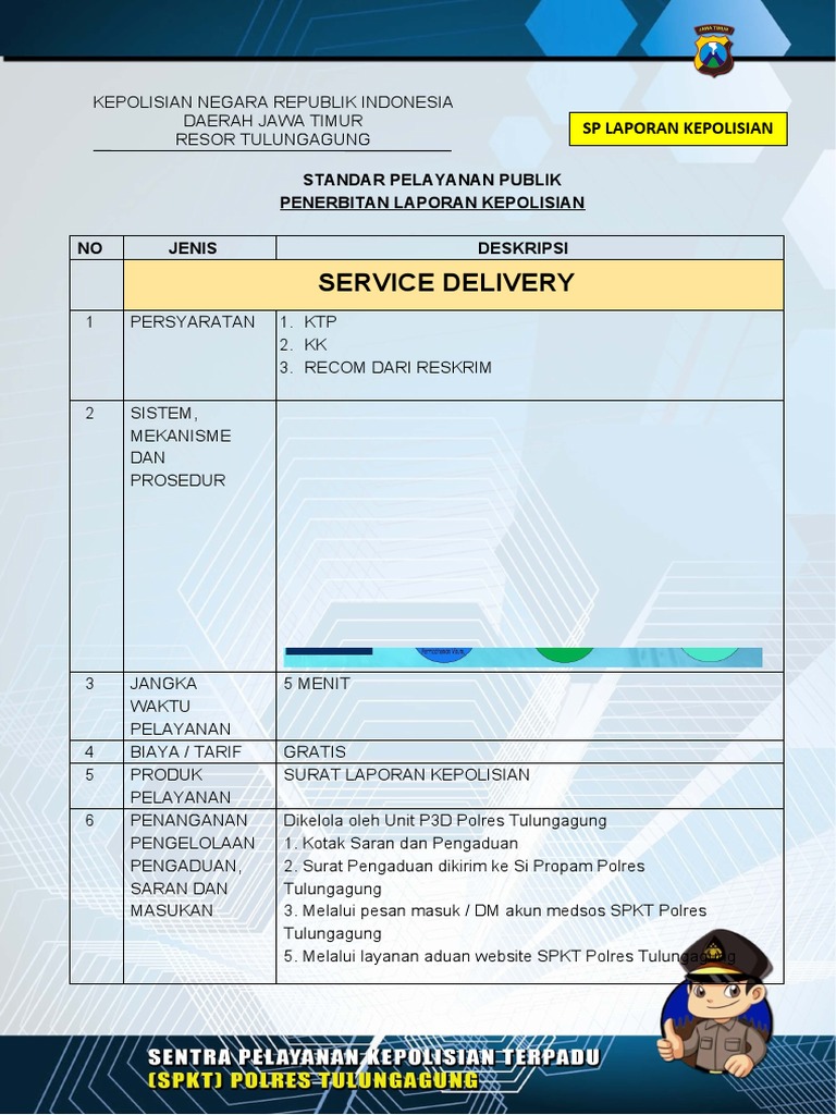 1 Standar Pelayanan SPKT | PDF