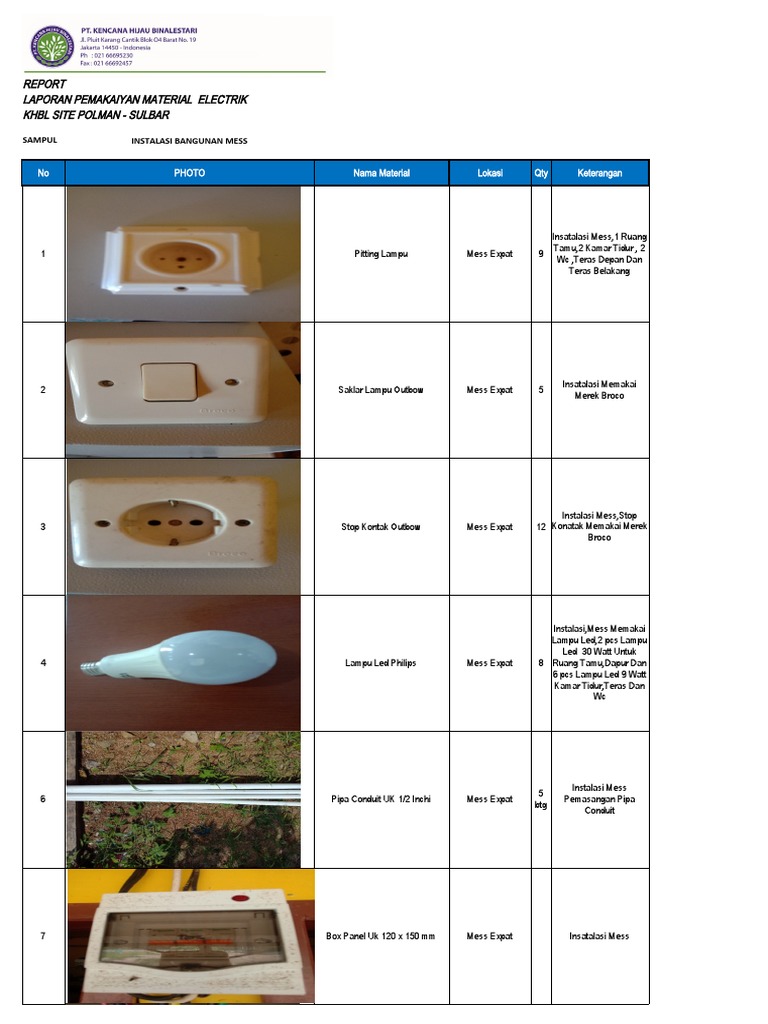 Instalasi Material Listrik | PDF
