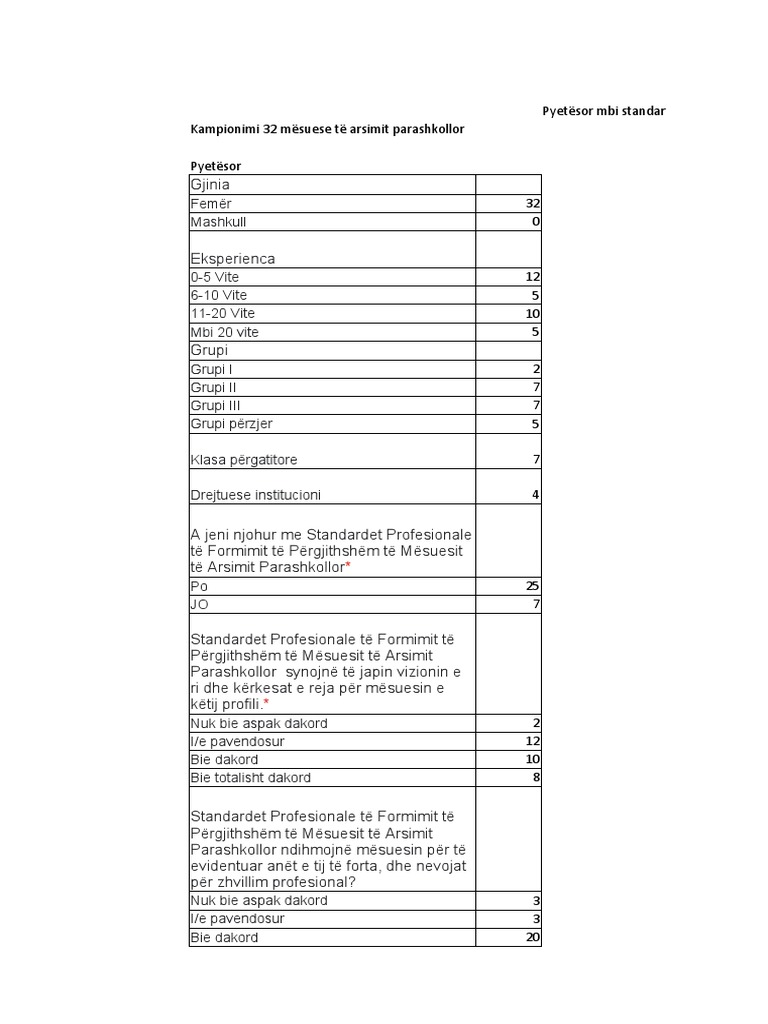 Pyetesori Mesimdhenies | PDF