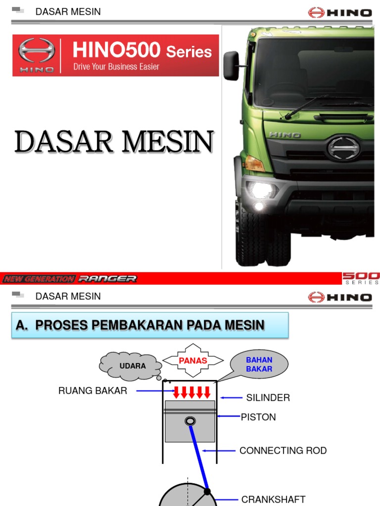 Dasar Engine Pdf