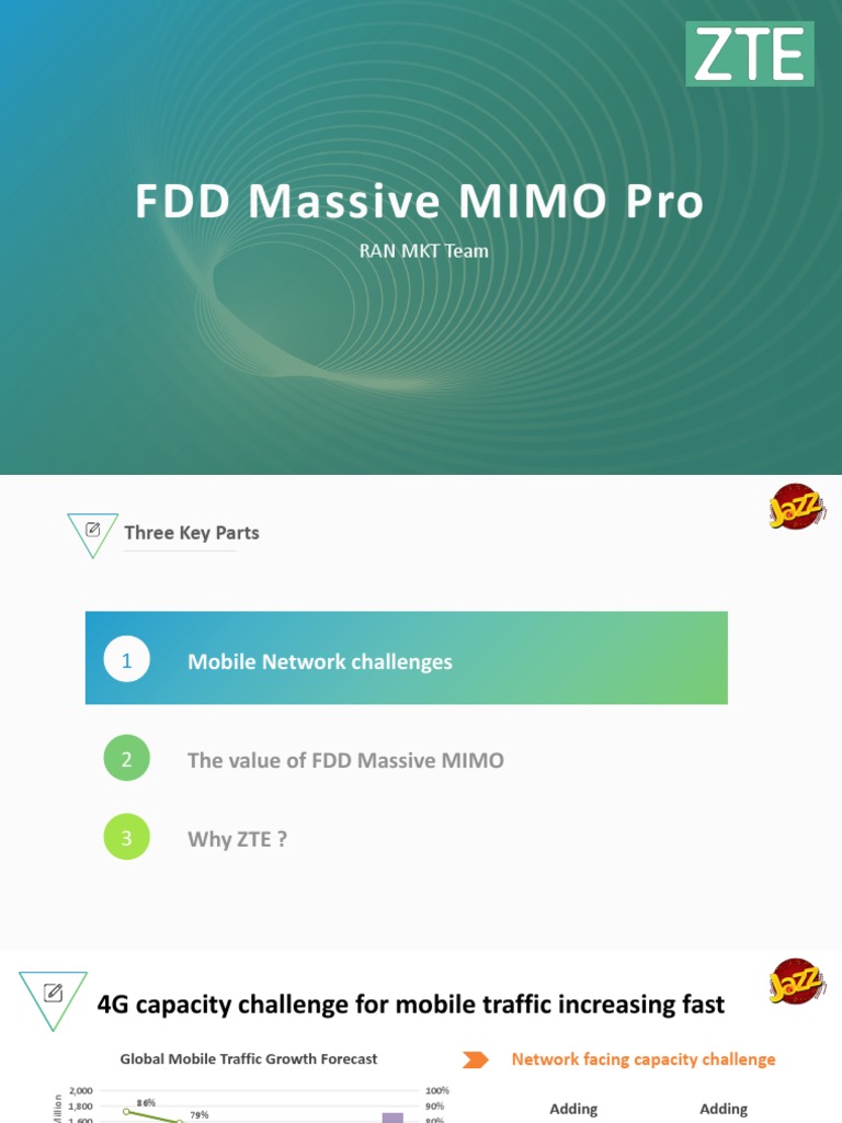 RAN - PER - ZTE FDD Massive MIMO Pro Solution | PDF | 4 G | Lte (Telecommunication)