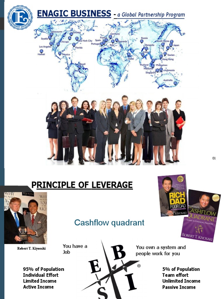 Enagic Business 2021.pptx (1) (1) (1) - 1 | PDF | Multi Level Marketing ...