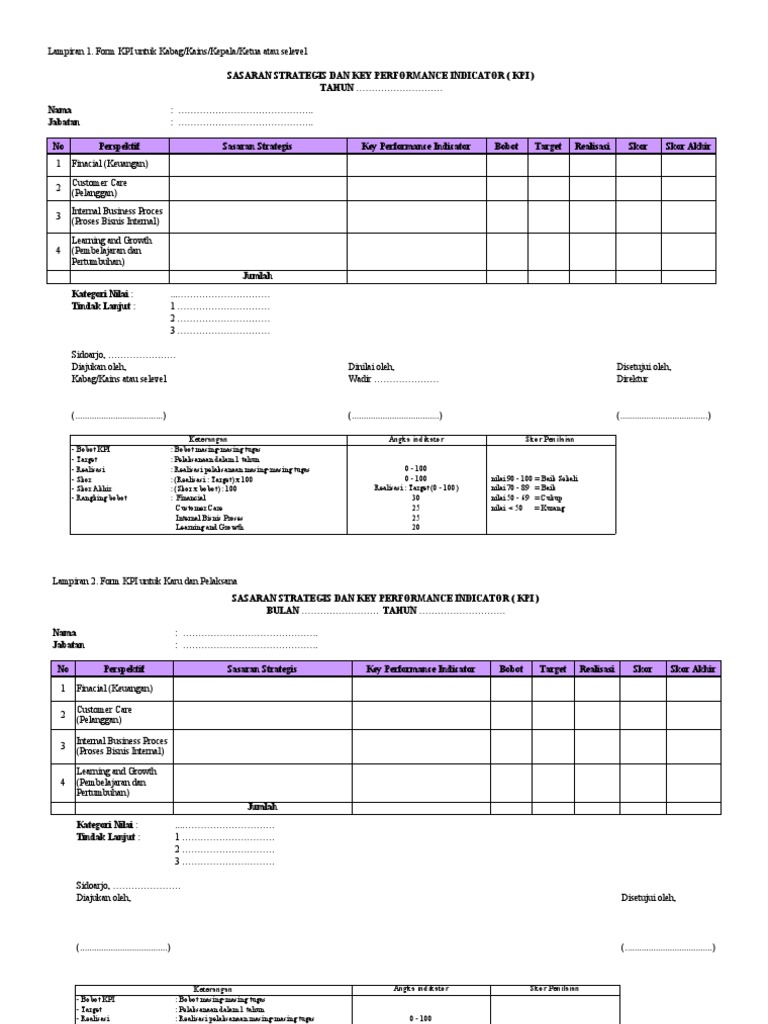 Form KPI | PDF