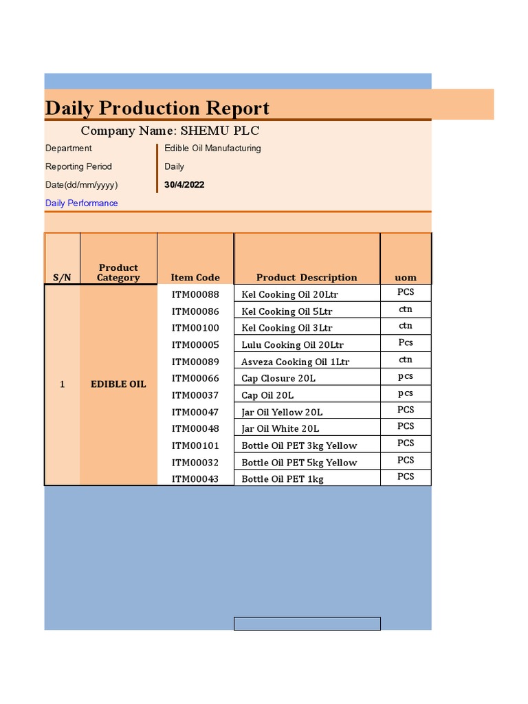 Daily Edible Oil Production Report | PDF